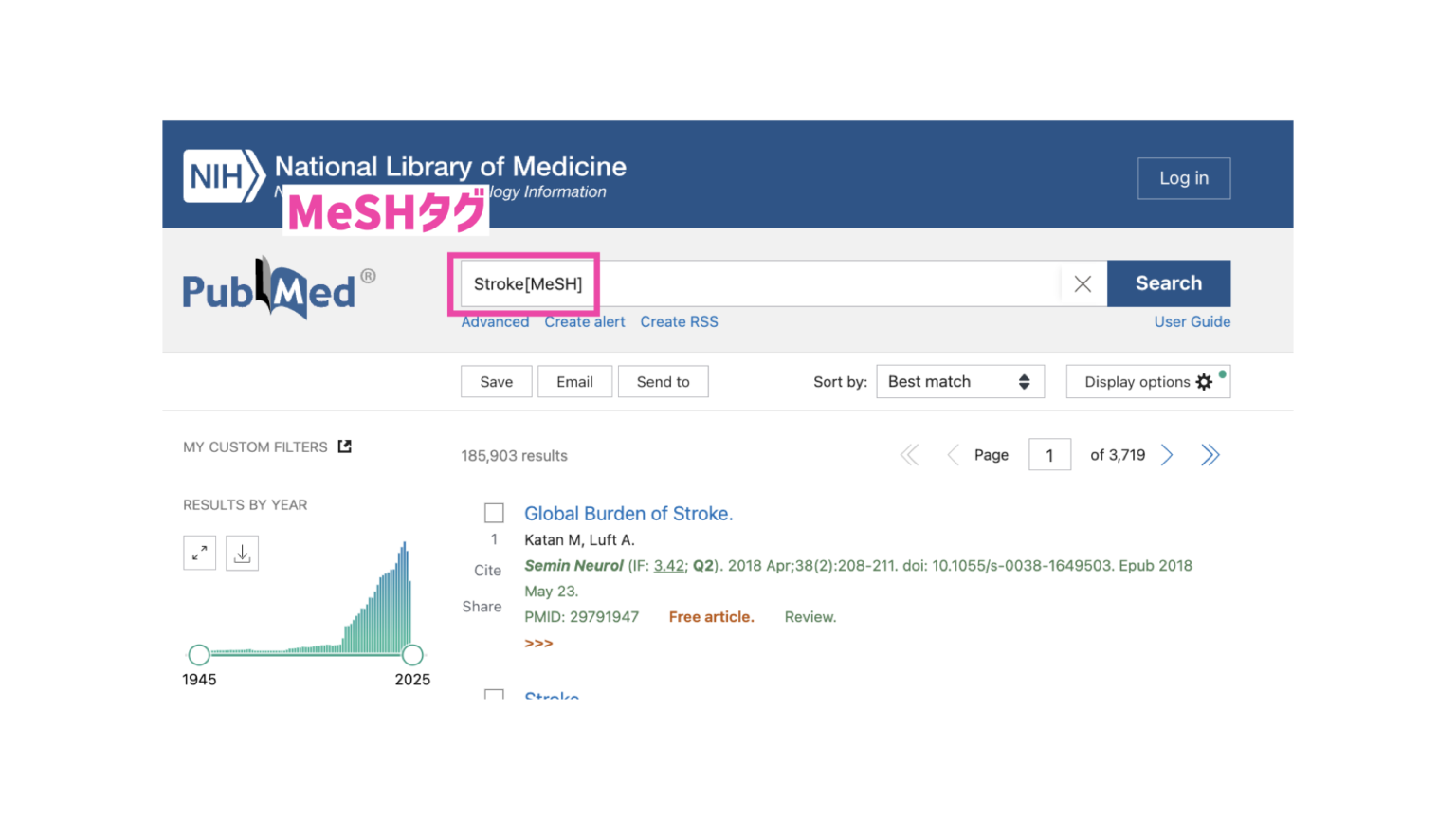【文献検索】PubMedにおける検索タグとは？ーキーワード検索とフィールド検索ー - | BRAIN | 東京都世田谷区の自費リハビリ施設BRAIN【脳卒中専門】
